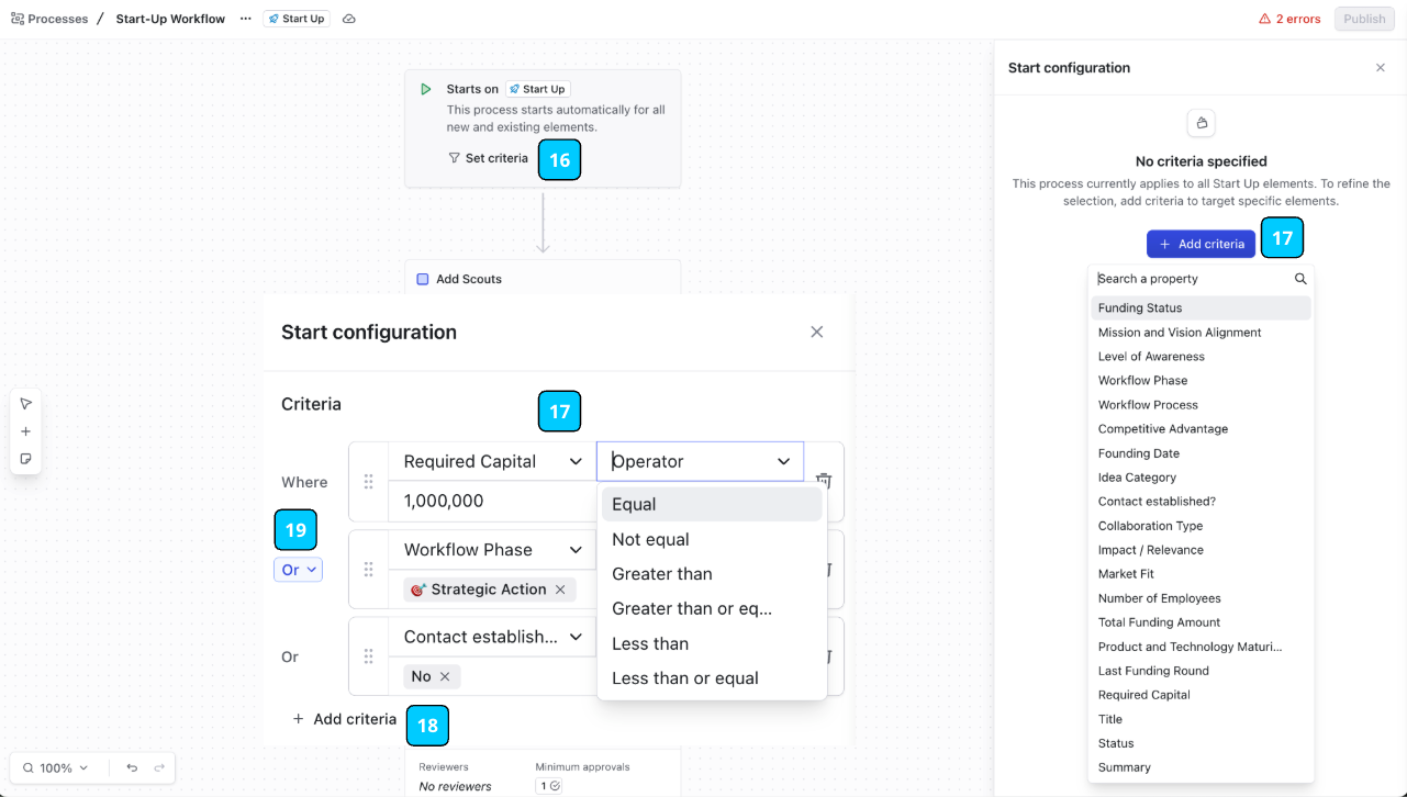 3️⃣ Process Configuration — Determine any Process Governance