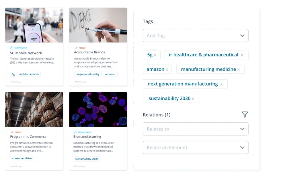 Idea Management - Solutions to Develop Winning Ideas | ITONICS