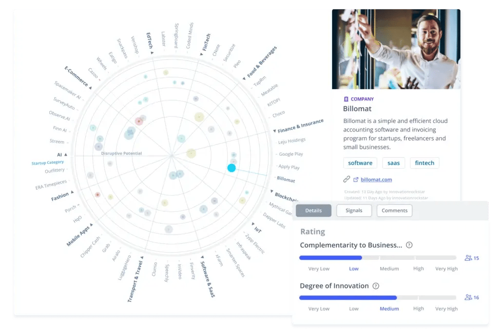 Manage Your Innovation Portfolios & Projects | ITONICS