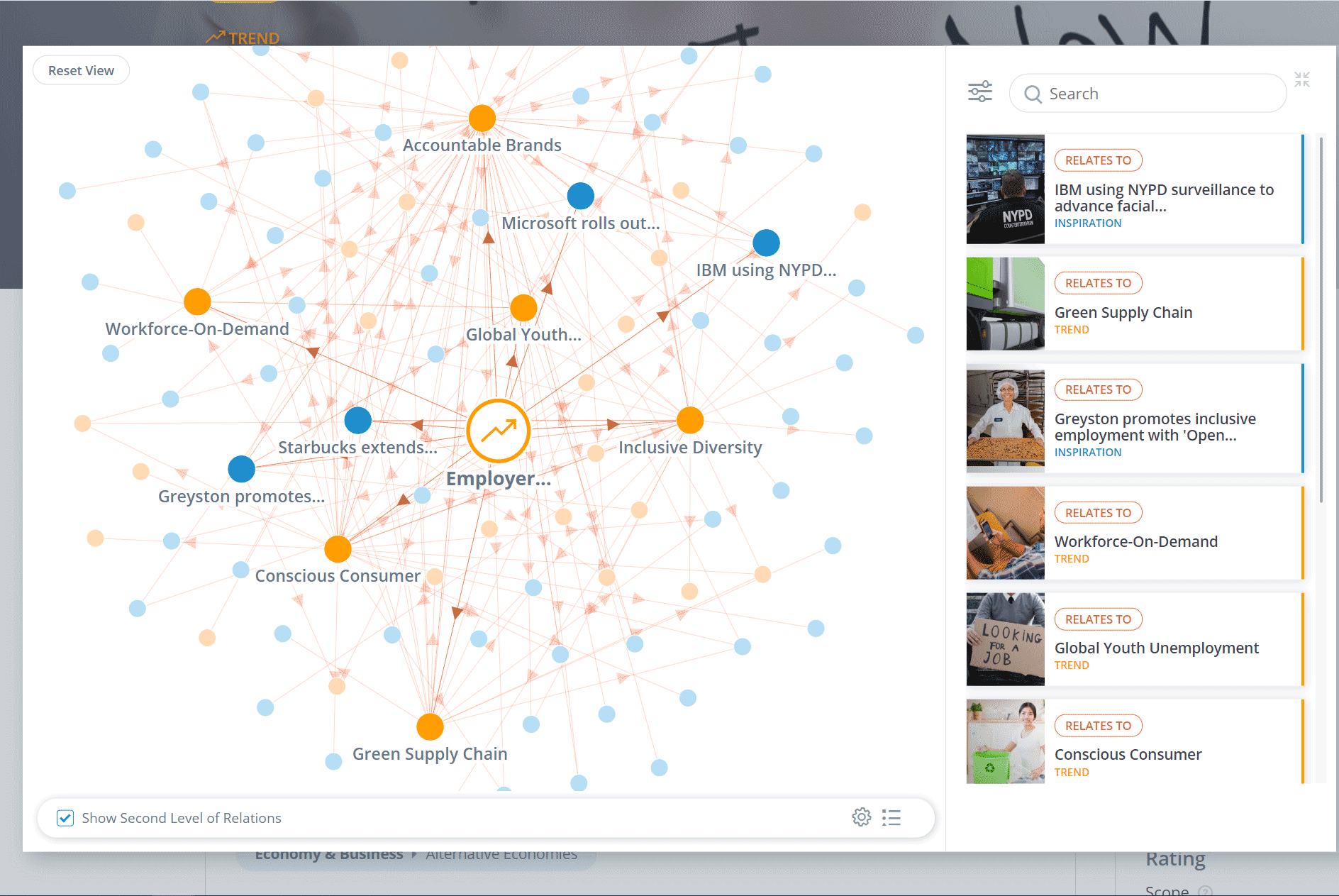 Trend Radar Software for your Company | ITONICS Trend Radar