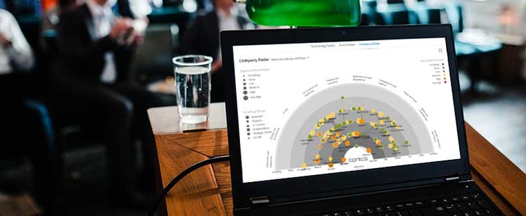 Startup Radar: Your Map to navigate Corporate-Startup Relationships