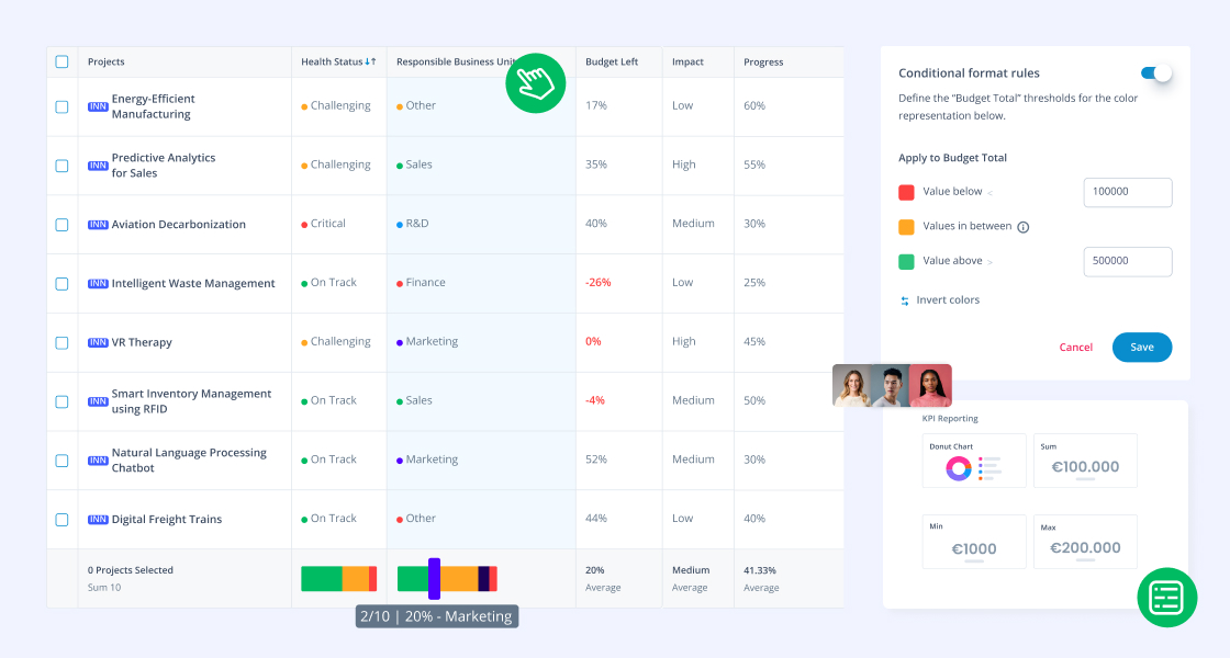 Define Innovation: 20 Business Examples and Their Strategic Meaning