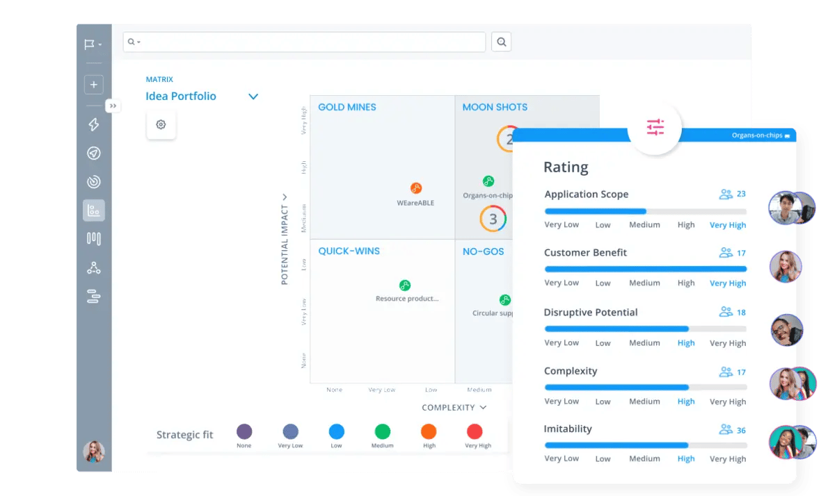 Idea Management Software - ITONICS