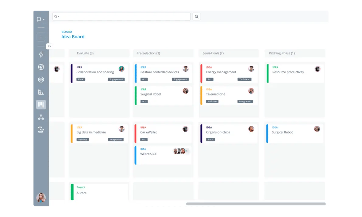 Idea Management Software - ITONICS
