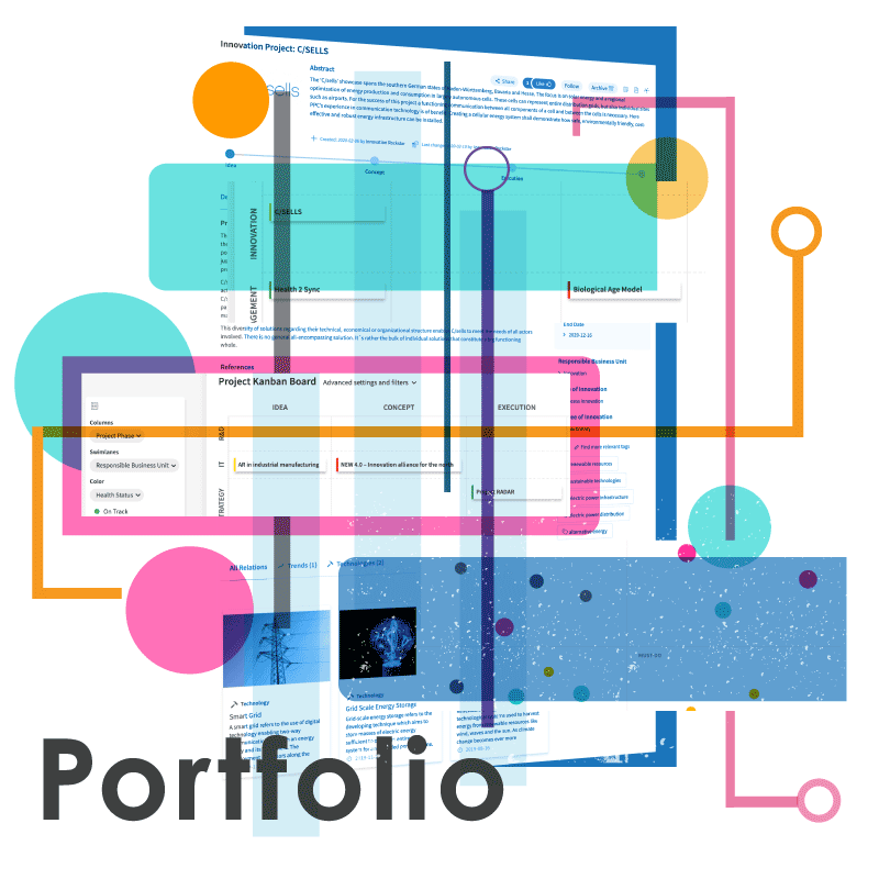 Portfolio Management Software - Agile Strategy | ITONICS