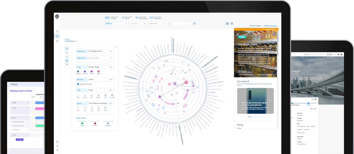 ITONICS - The Innovation Operating System | Get a Demo