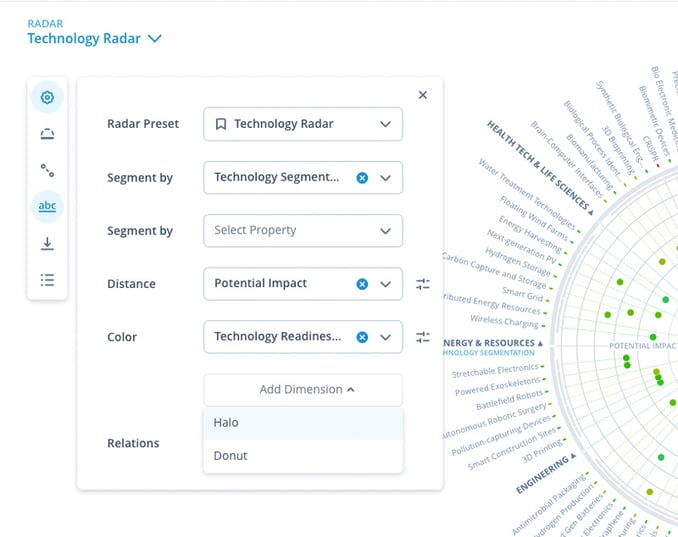 How to Create Your Trend and Technology Radar in 5 Minutes | ITONICS
