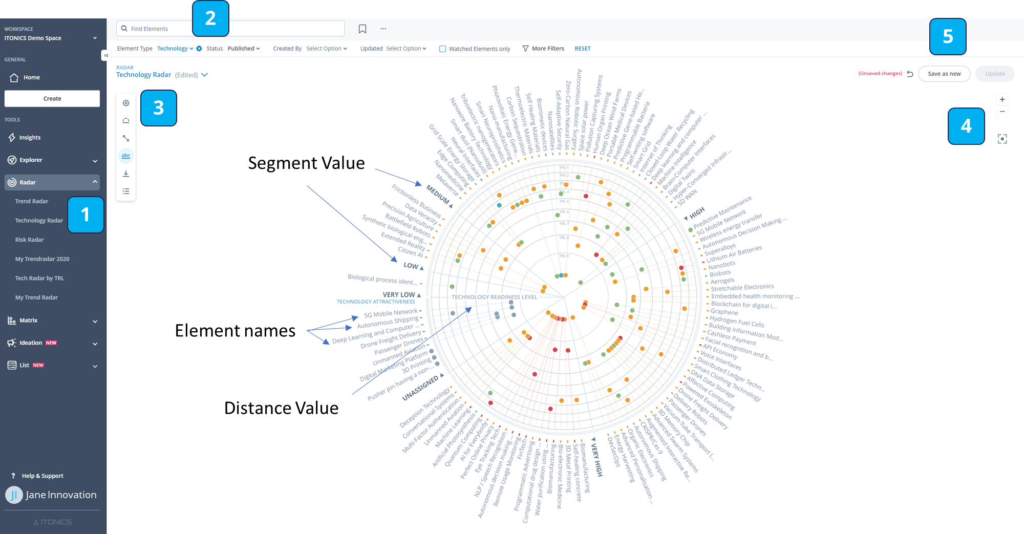 📖 Configure your Technology and Trend Radar