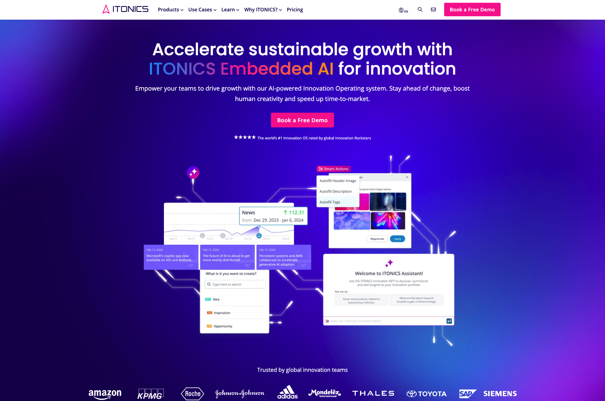 ITONICS AI & Automation - The AI-For Strategic Portfolio Decisions