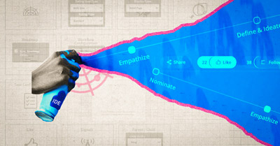 How to Set Up an Effective Phase-Gate Process for Ideation | ITONICS