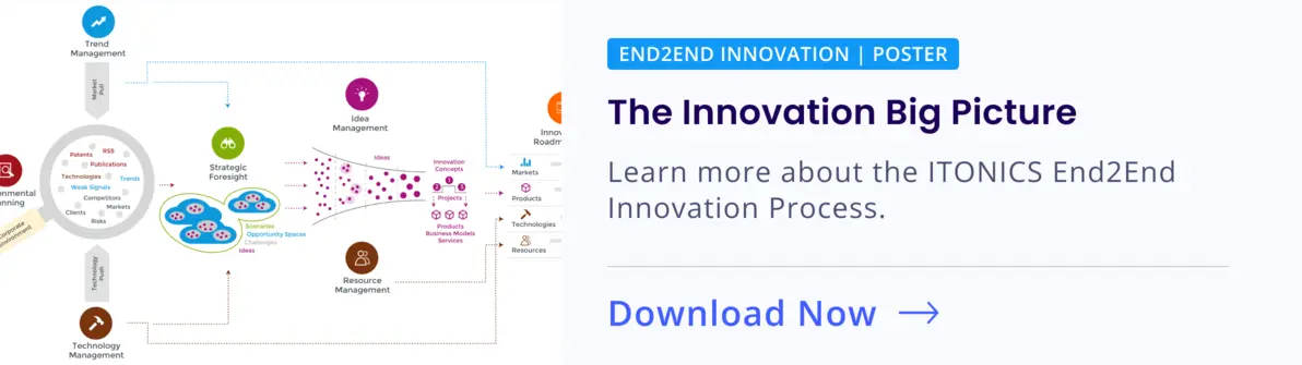 End-to-End Innovation: 3 Key Steps to Boost Your Innovation Process