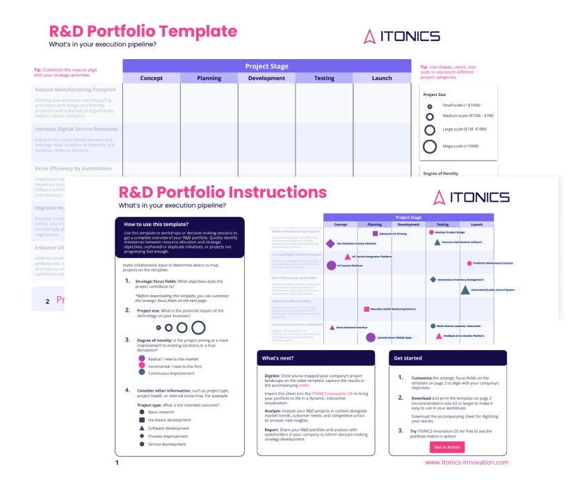 R&D Portfolio Mapping - Free Template | ITONICS
