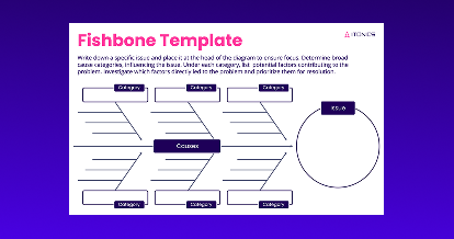Fishbone Diagram - Free Template | ITONICS