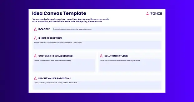 Idea Canvas - Free Template | ITONICS