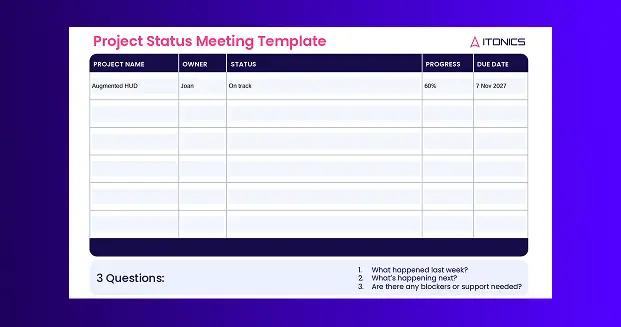 Project Status Meeting - Free Template | ITONICS