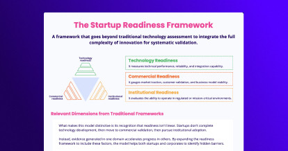 Startup Readiness Framework - Template | Free Download