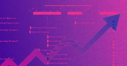 Innovation Management Software - Ultimate Guide | ITONICS